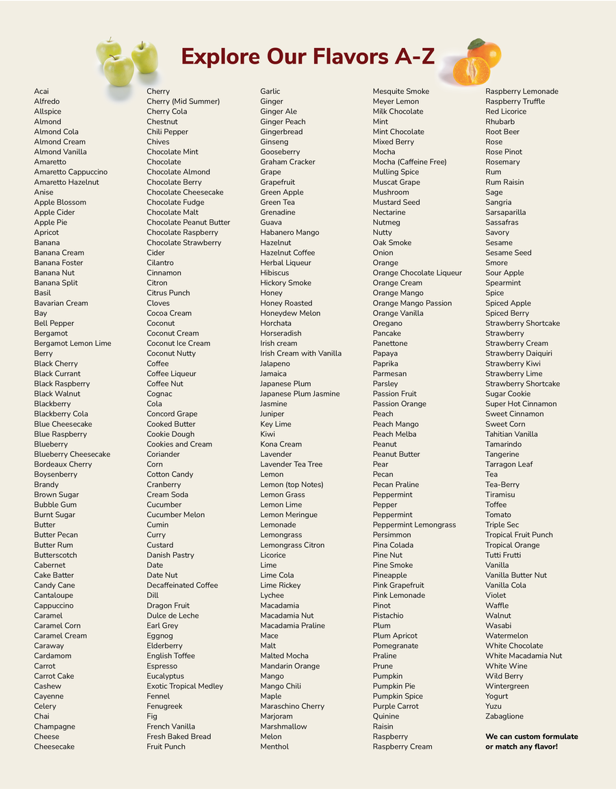 Resources – Nature's Flavors
